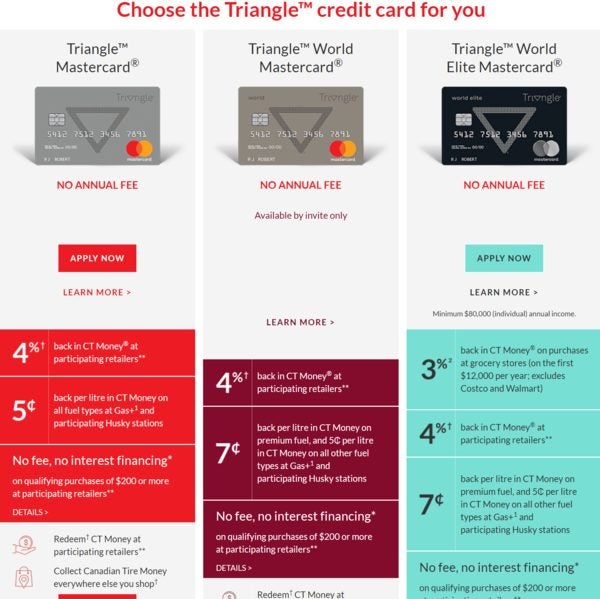 Canadian Tire Triangle Credit Cards - Page 162 - RedFlagDeals.com Forums