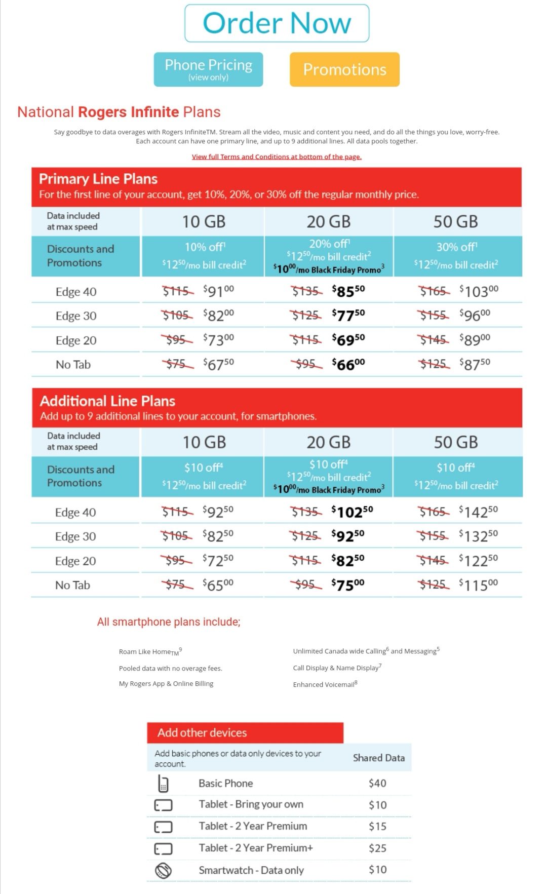 Corporate EPP Plans - Bell/Telus/Rogers - Page 247 - RedFlagDeals.com ...