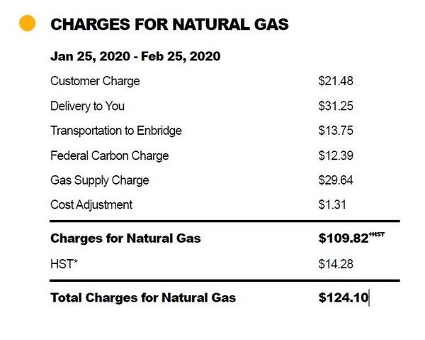What is your average enbridge (gas) bill during winter - Page 2 ...
