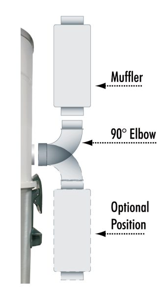Central vacuum exhaust - RedFlagDeals.com Forums