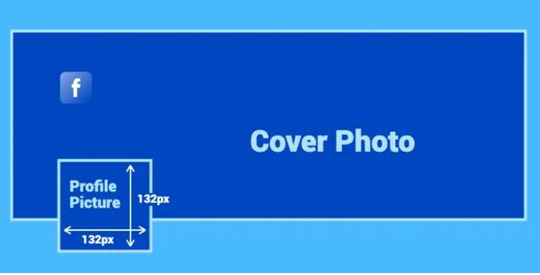 Trying to insert an image onto a pic - RedFlagDeals.com Forums