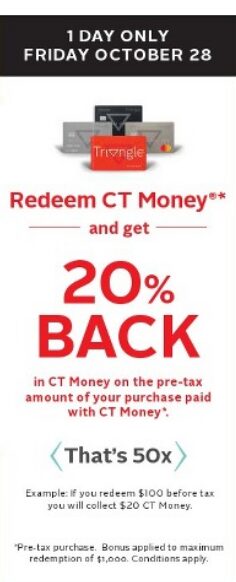 [Canadian Tire] Redeem CT Money and get 20% Back in CT Money (October ...