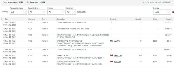 [Various Banks- CIBC Investor's Edege, BMO InvestorLine , BNS Itrade ...