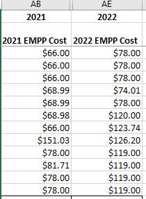 Increase to Enbridge gas bill - Page 3 - RedFlagDeals.com Forums