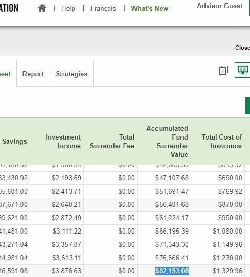 Greatway Financial, scammed my wife into an Insured Retirement Plan ...