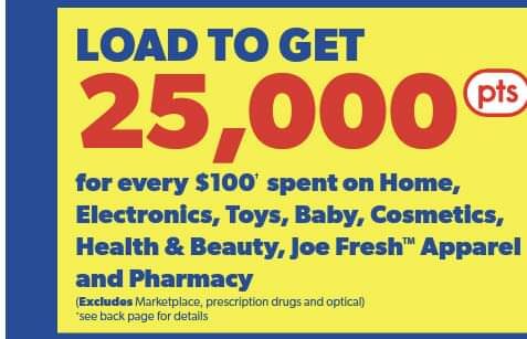 [Real Canadian Superstore] Get 25,000 PCO Points for every $100 spent ...