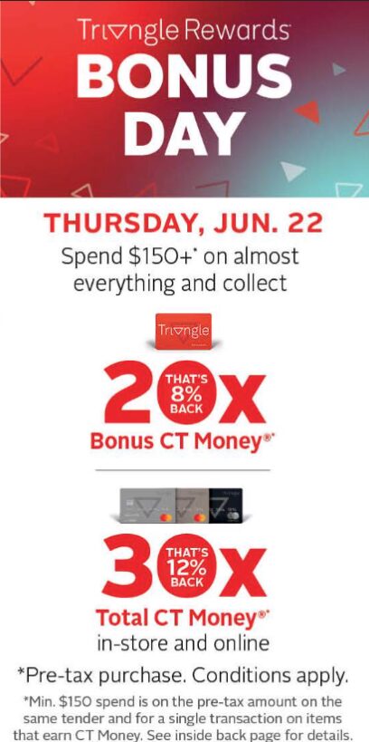 [Canadian Tire] Spend $150+ & Collect 20-30x Bonus CT Money (Thursday ...