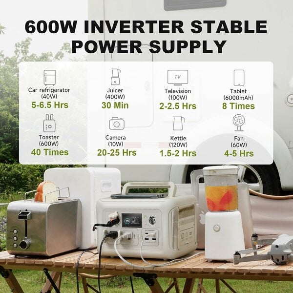 [Amazon.ca] [Boxing Day] UPDATED : Power station ALLPOWERS 299Wh 600W ...