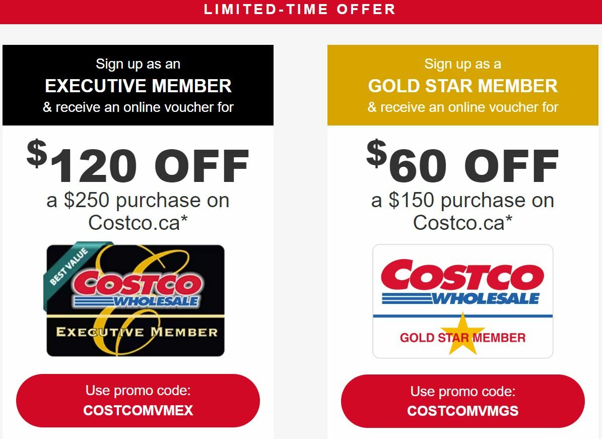 [Costco] EXTENDED Apr.7 Membership Signup: Online Voucher spend $250 ...