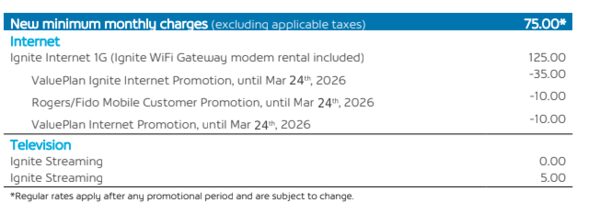 [Shaw] Manitoba - Shaw/Rogers Home Internet 1GB + Stream - $75 (YMMV ...