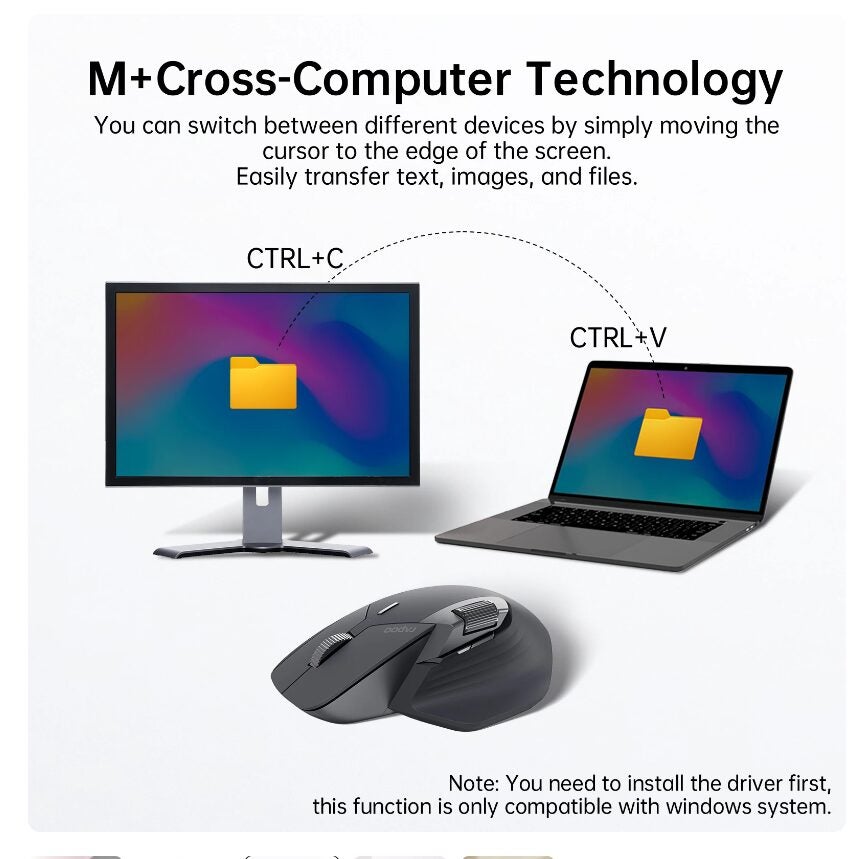 [AliExpress] Rapoo MT760L/MT760M Multi-mode Mouse (MX Master 3s Clone ...