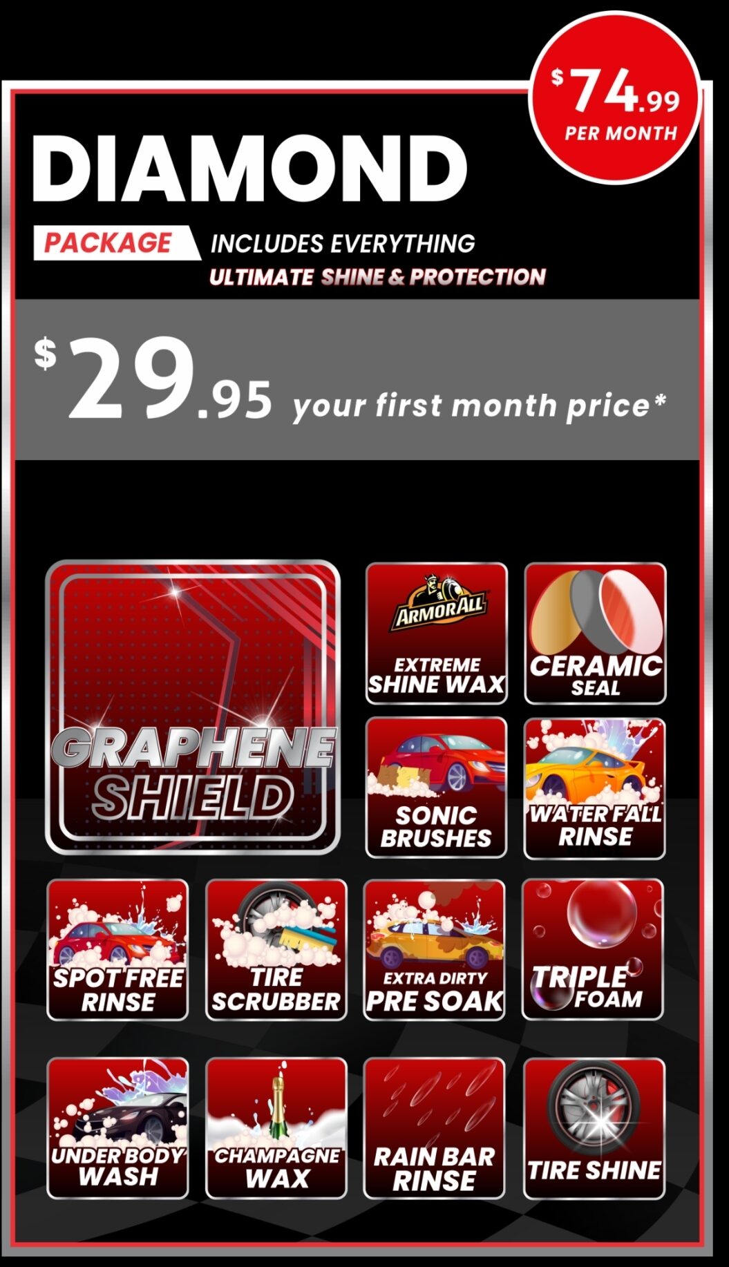 [Speedwash] Langley/Surrey/Chilliwack Speedwash 1 month membership for ...