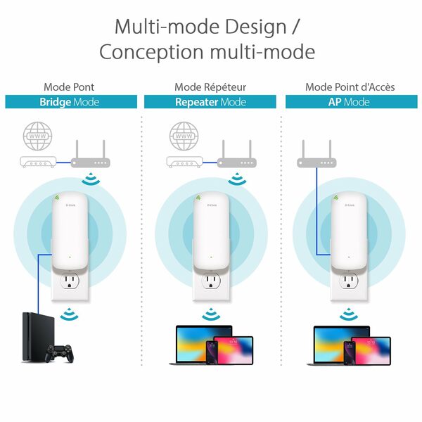 [Dlink] AX1800 Mesh Wi-Fi 6 Range Extender (refurbished) $2.00 (96% off ...