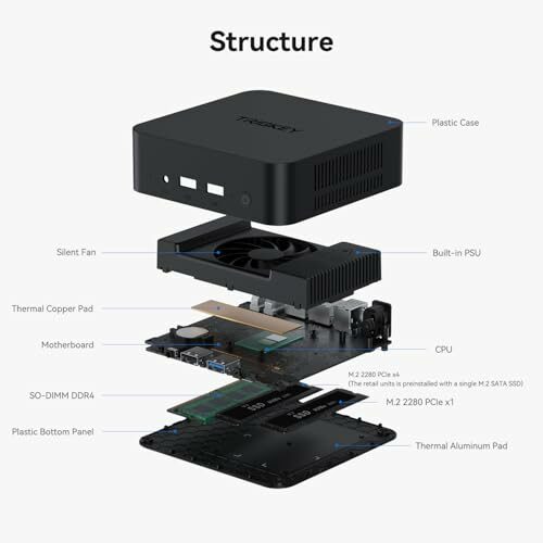 [Amazon.ca] Trigkey Mini PC -N100 Mini PC, N100 (4C/4T), 16G DDR4, 500G ...