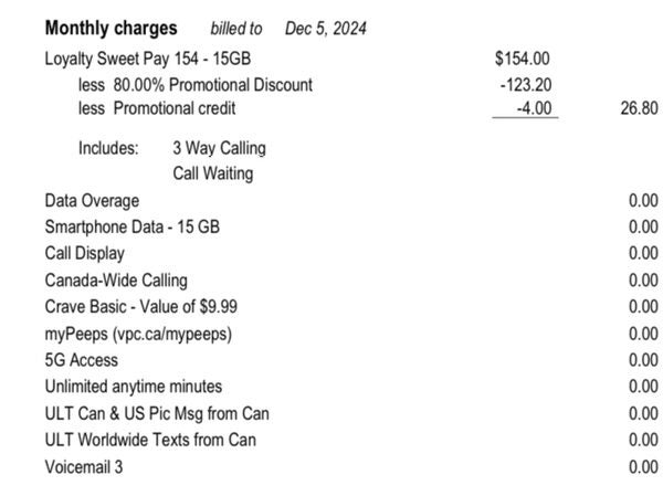 [Virgin Plus] Virgin Winback 2024 - RedFlagDeals.com Forums