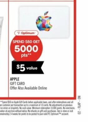 [Various Retailers] Gift Cards Deals and Discounts (2025) - Deals Only ...