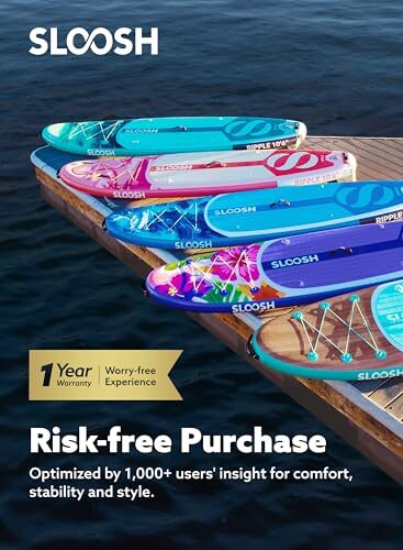 [Amazon.ca] 10'6" SLOOSH Inflatable Stand Up Paddle Board with Air Pump ...