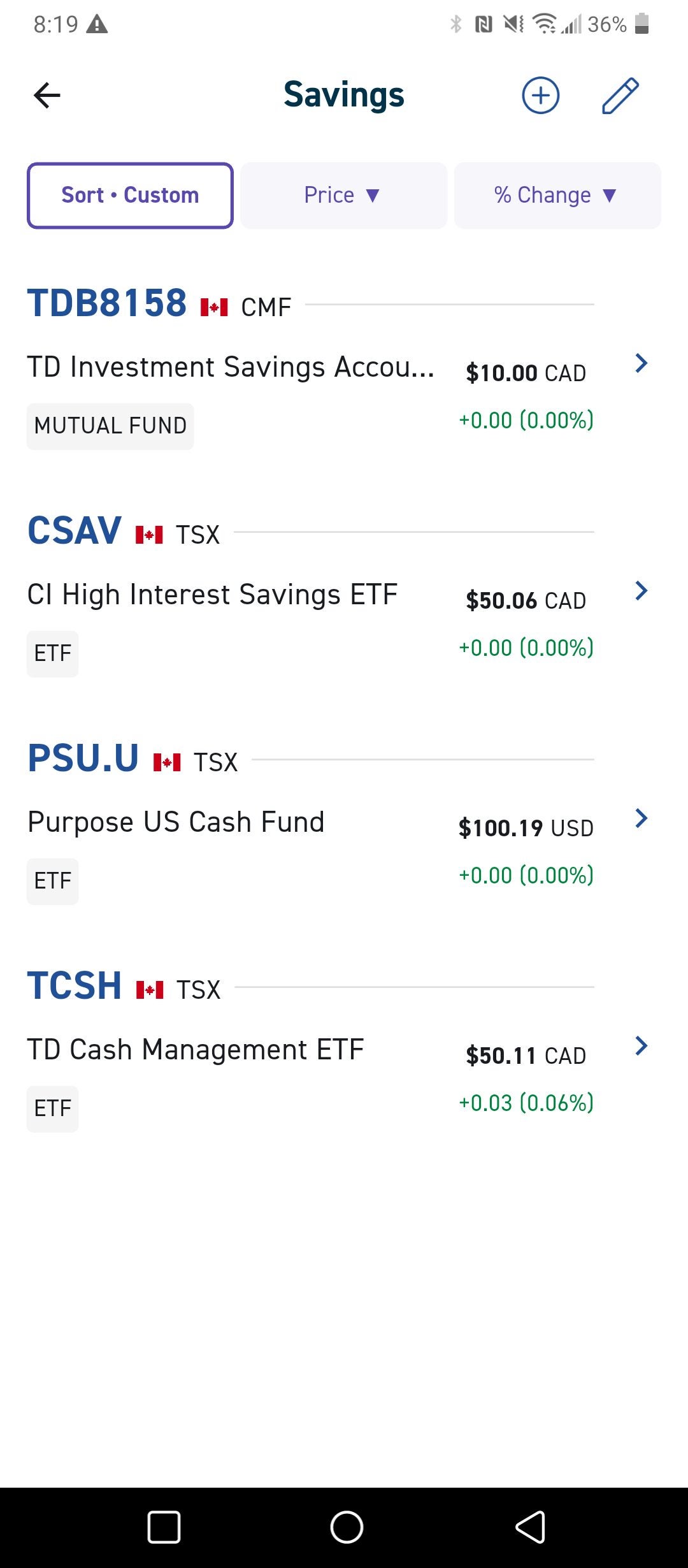 High Interest Cash/MM ETFs