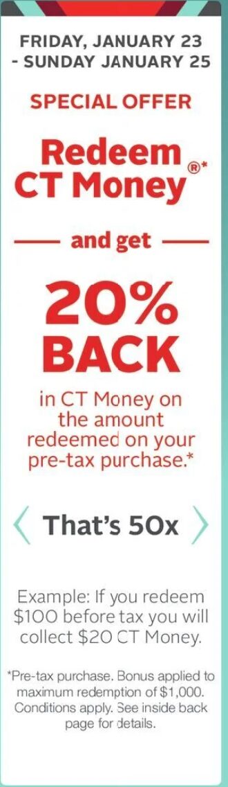 [Canadian Tire] Bonus CT MONEY on Redemption (20% BONUS) - RedFlagDeals ...