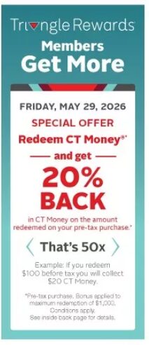 [Canadian Tire] Redeem CT Money & Get 20% Back in Bonus CT Money in ...