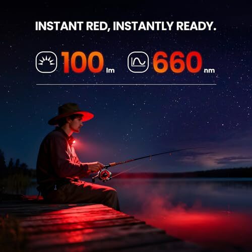 [Amazon.ca] Sofirn ST10 EDC Clip-On Flashlight – 40% Off | C$32.99 ...
