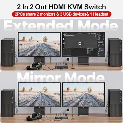 [Amazon.ca] Unitek HDMI KVM Switch - 2 Monitors 2 Computers, 4K@60Hz ...